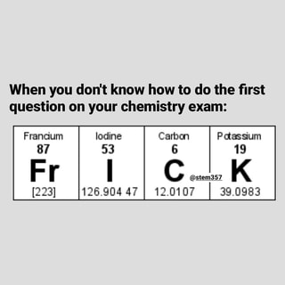 Francium memes. Best Collection of funny francium pictures on iFunny