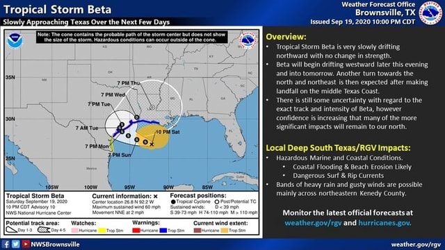 Tropical Storm Beta "Texas Over the Next Few Days Weather Forecast ...