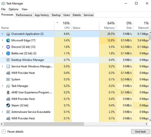 Task Manager File Processes File Options View Name Microsoft Edge (17 ...