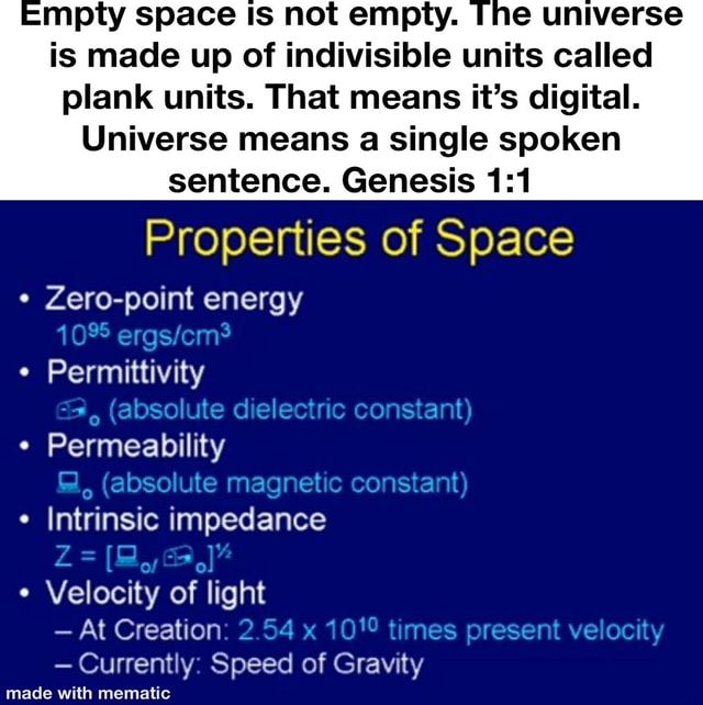 Mpty space IS not empty. universe is made up of indivisible units ...