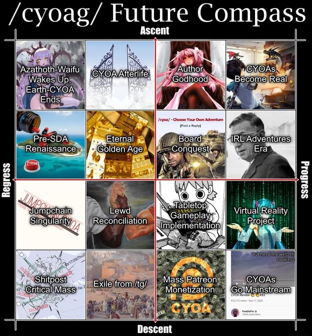 /cyoag/ Future Compass Ascent Azathoth-Waifu Wakes Up, Earth-CYOA ...