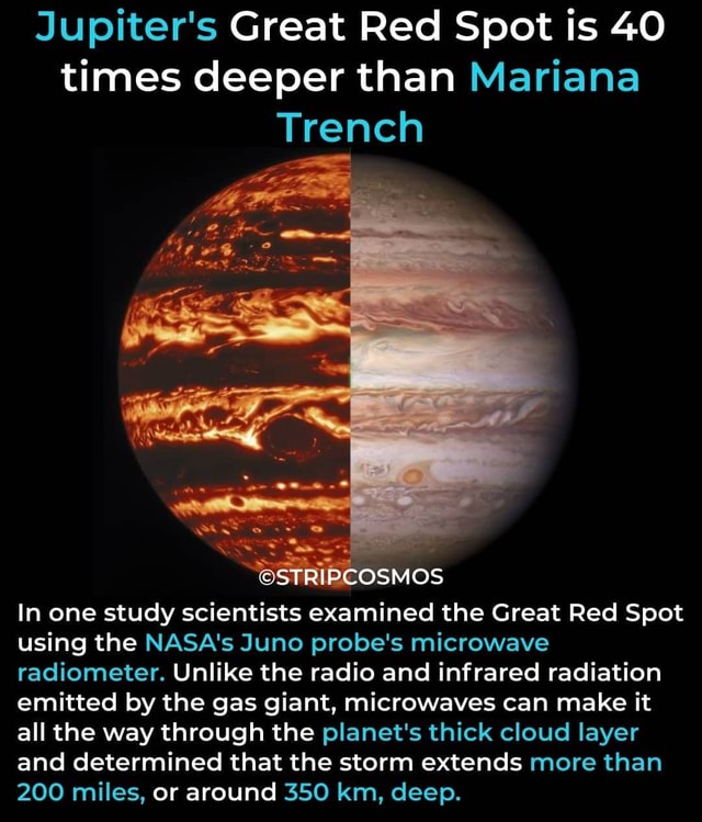 Jupiter's Great Red Spot is 40 times deeper than Mariana Trench ...