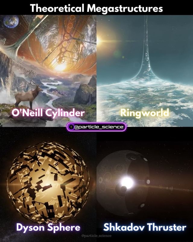 Theoretical Megastructures O'Neill Cylinder Ringworld @particle_science ...