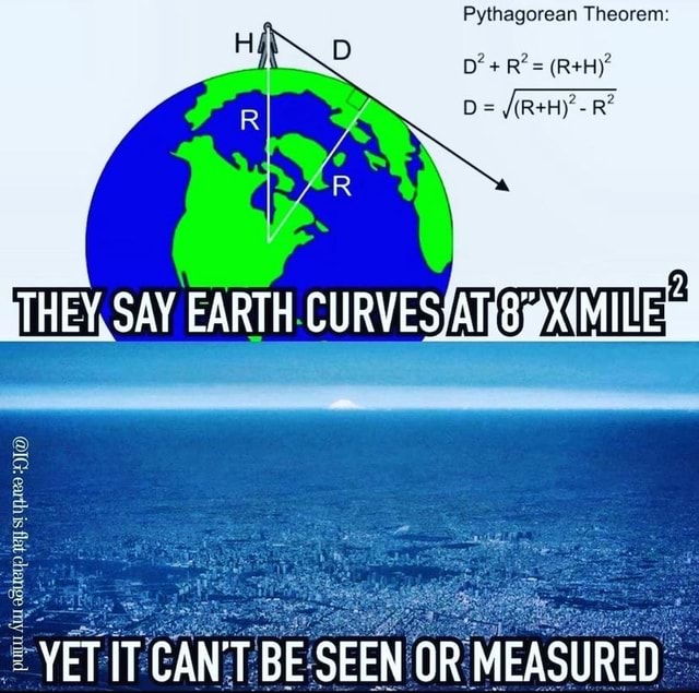 Pythagorean Theorem: R? THEY SAY EARTH Fig YET IT CAN'T BE SEEN OR ...