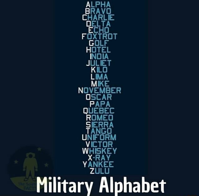FOXTROT ZULU Military Alphabet - iFunny