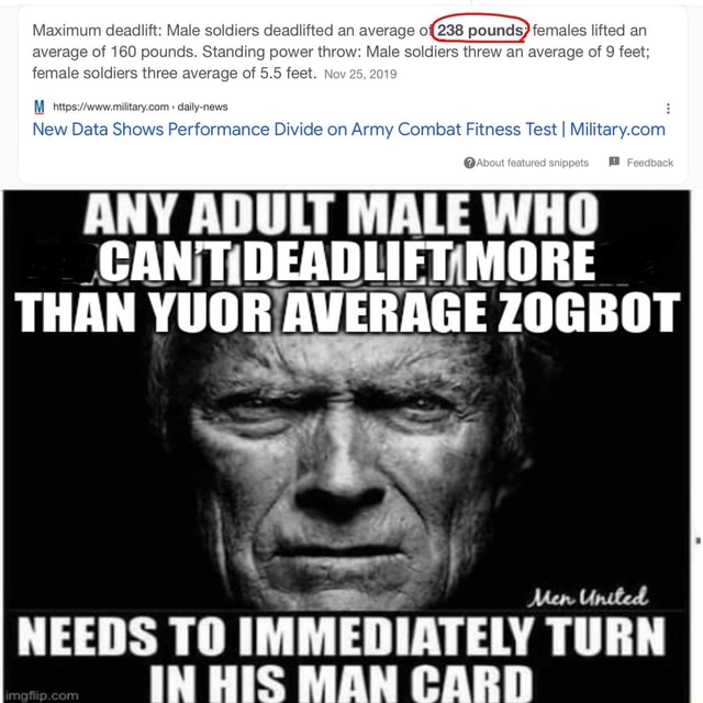 Maximum deadlift: Male soldiers deadlifted an average pounds) females ...