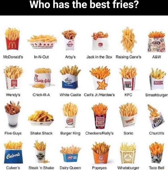 Who has the best fries? McDonald's Five Guys Culver's = we, In-N-Out ...