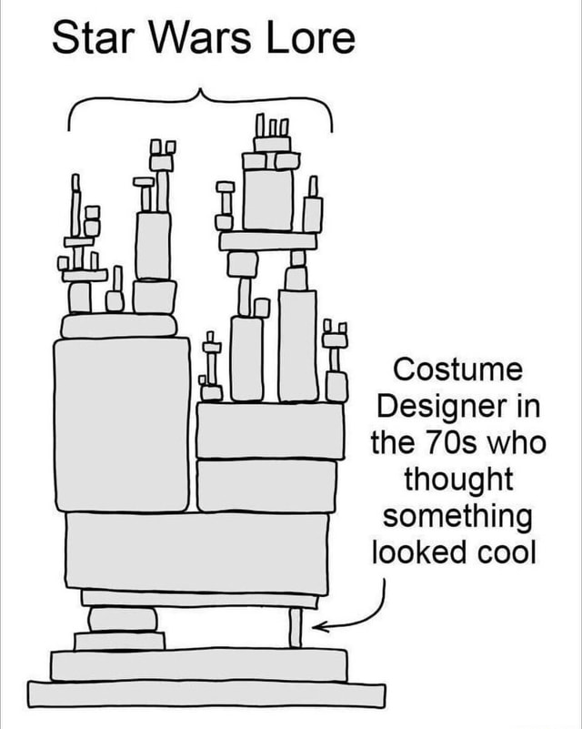 Star Wars Lore Costume Designer in I the who thought something looked ...