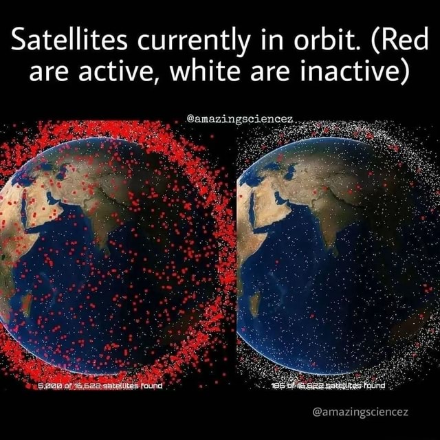 Satellites currently in orbit. (Red are active, white are inactive ...