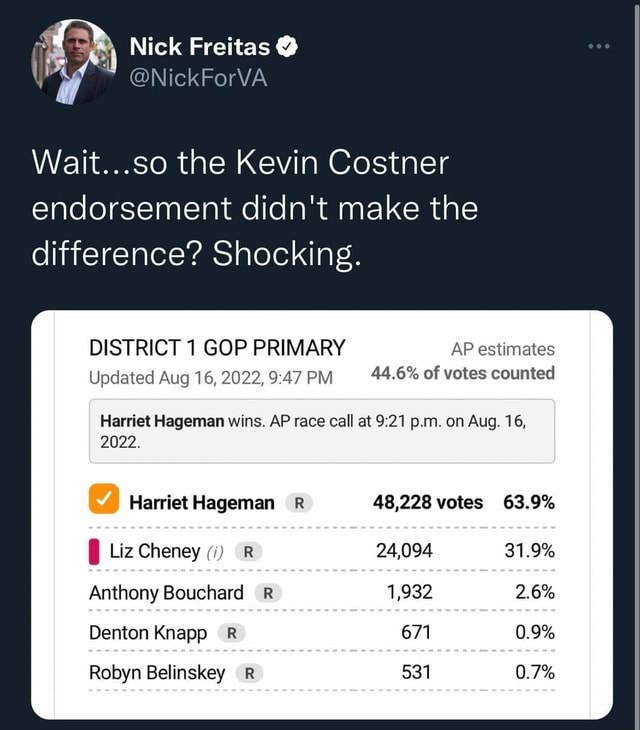 Nick Freitas Wait...so the Kevin Costner endorsement didn't make the ...