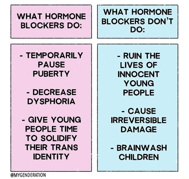 WHAT HORMONE BLOCKERS DO: - TEMPORARILY PAUSE PUBERTY - DECREASE ...