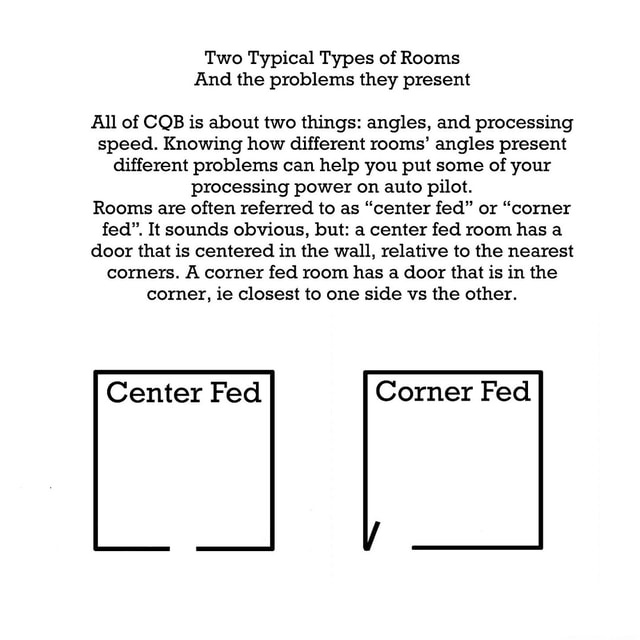 Two Typical Types of Rooms And the problems they present All of CQB is ...