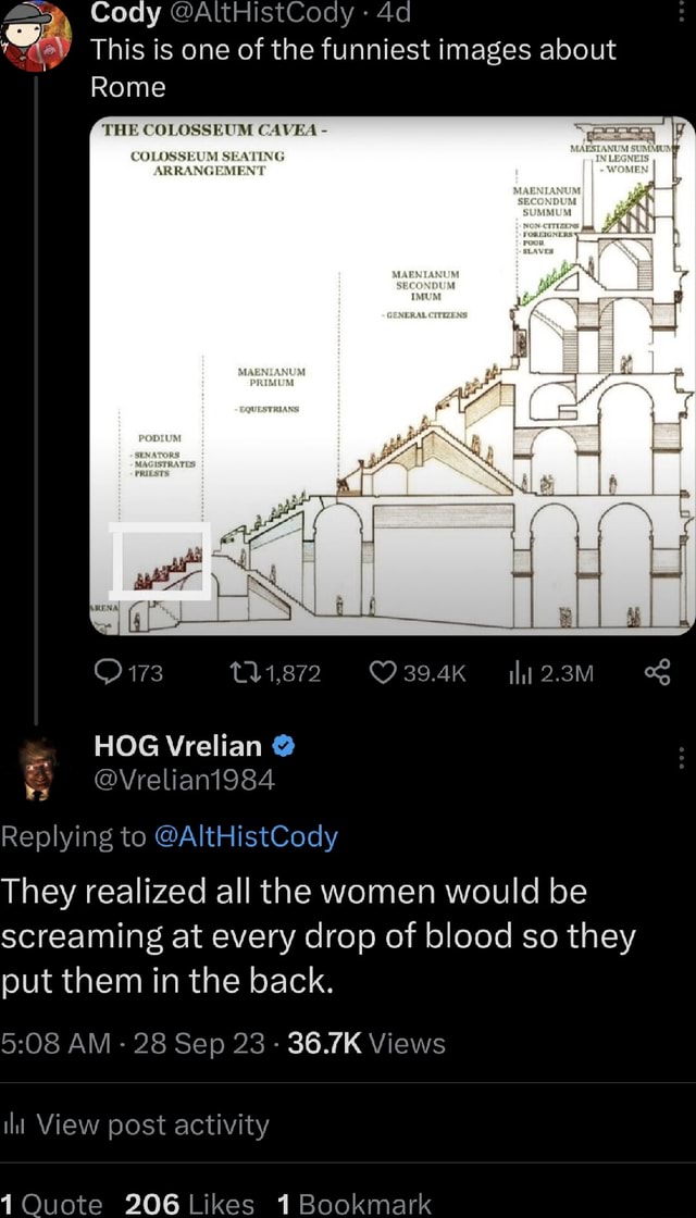 This is one of the funniest images about Rome Cody AlthlistCody- THE ...