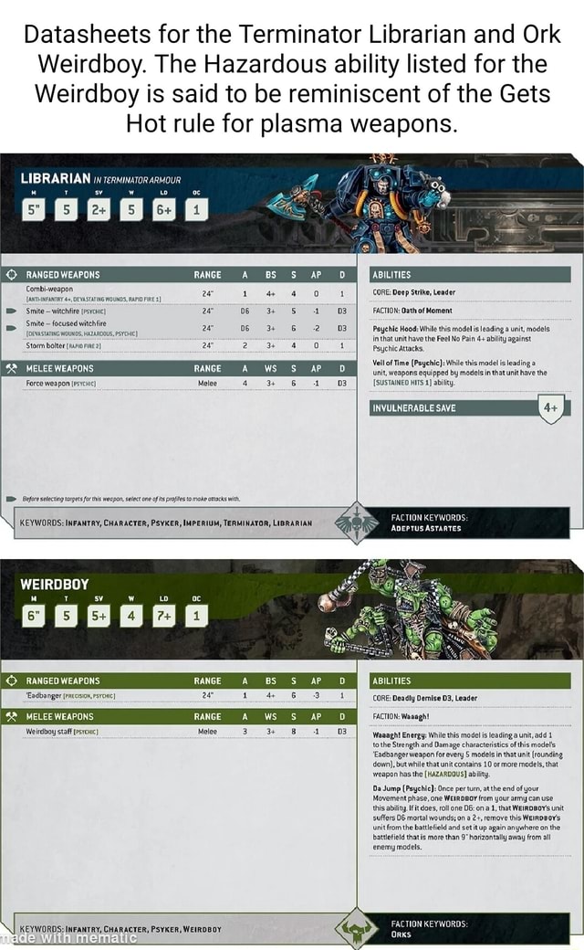 Datasheets for the Terminator Librarian and Ork Weirdboy. The Hazardous ...