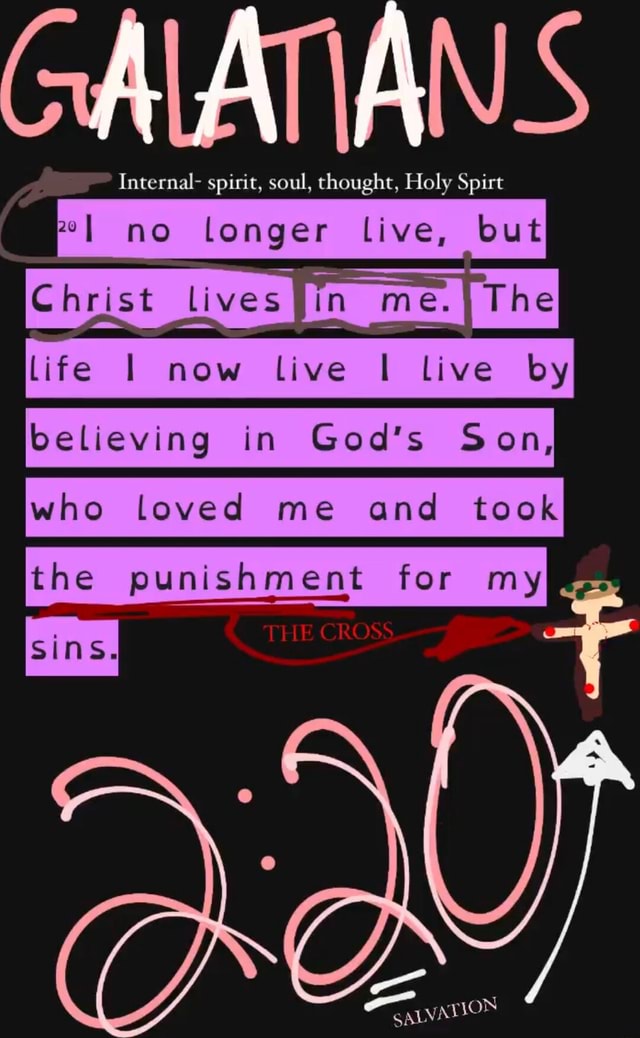 GALATIANS Internal- spirit, soul, thought, Holy Spurt I no longer live ...