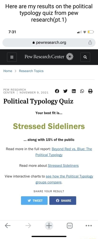 Here are my results on the political typology quiz from pew al Research ...