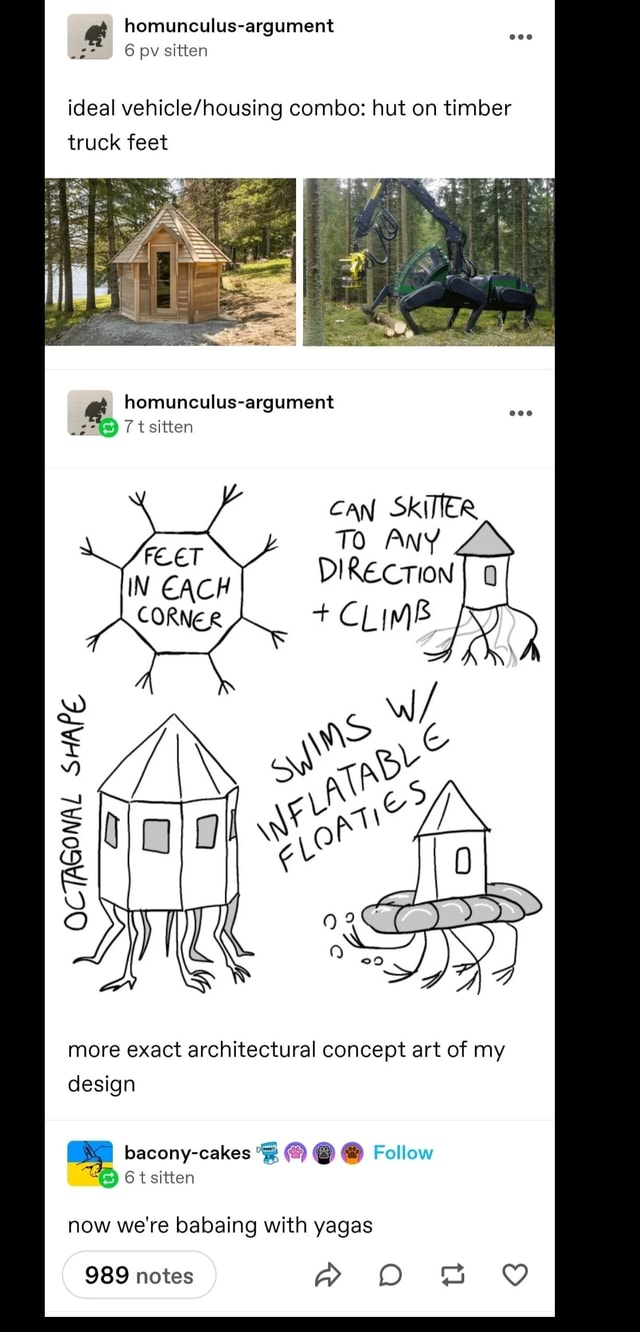 Homunculus-argument 6 pv sitten ideal combo: hut on timber truck feet ...