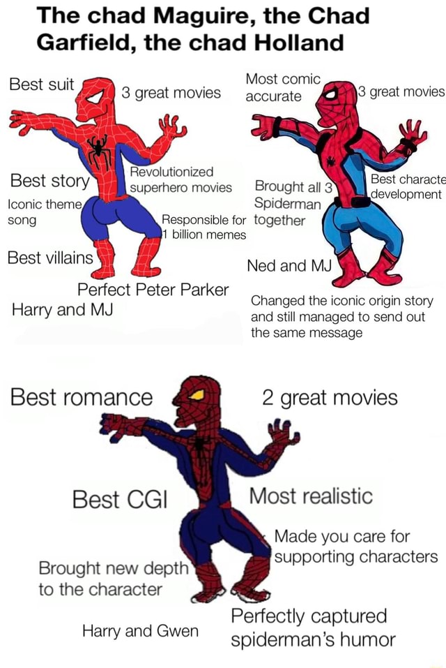 The chad Maguire, the Chad Garfield, the chad Holland Most comic Best ...