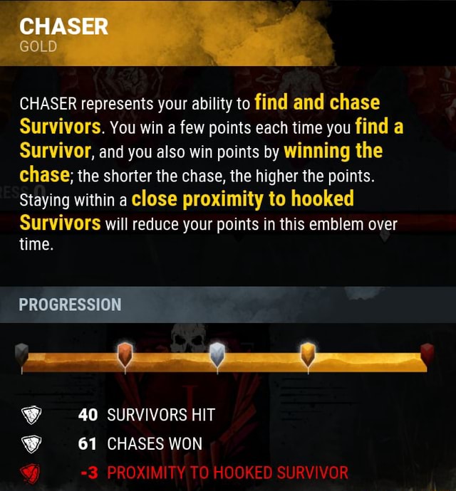 CHASER CHASER represents your ability to find and chase Survivors. You ...