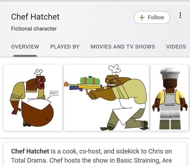 Chef Hatchet Follow Fictional character OVERVIEW PLAYED BY MOVIES AND ...