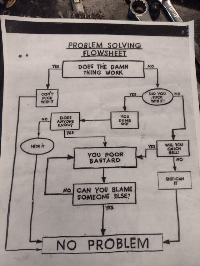 LROMEM _SOLVING DOES TING THE WORK YOU NO PROBLEM - iFunny