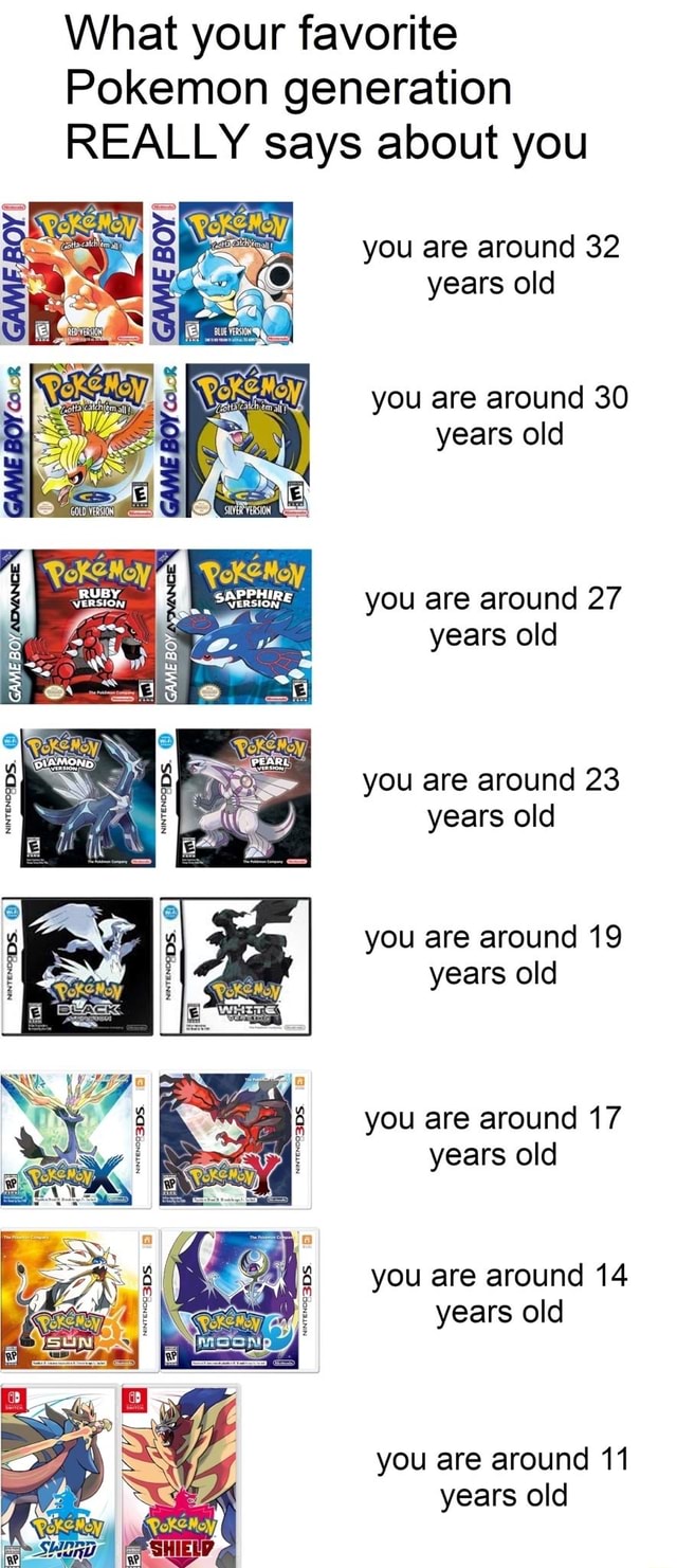 What your favorite Pokemon generation REALLY says about you you are ...