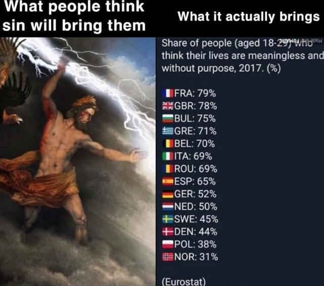 What people think sin will bring them What it actually brings I Share ...