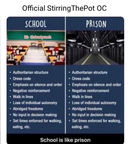 Official StirringThePot OC SCHOOL I PRISON Dress code Dress code ...