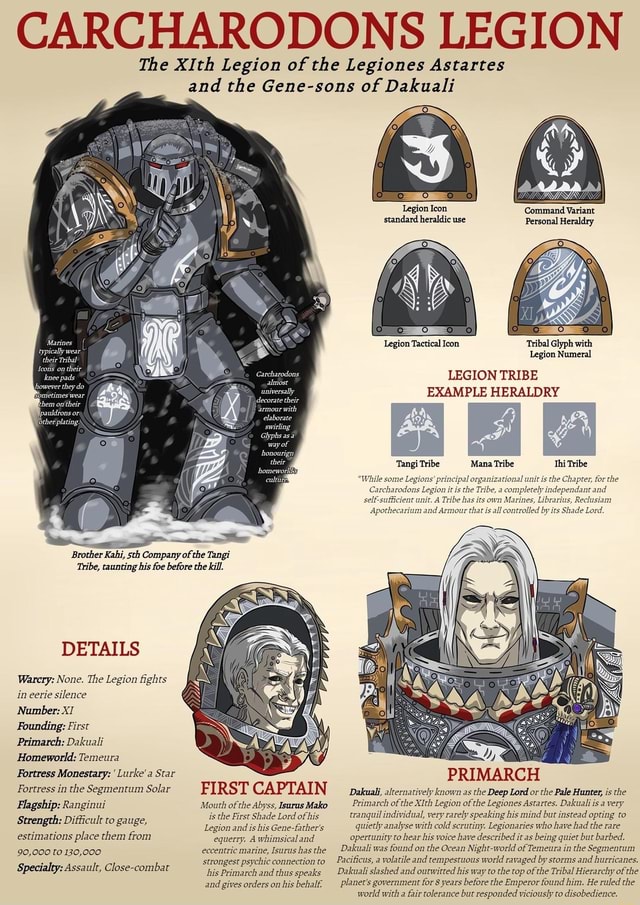 CARCHARODONS LEGION The XIth Legion of the Legiones Astartes and the ...