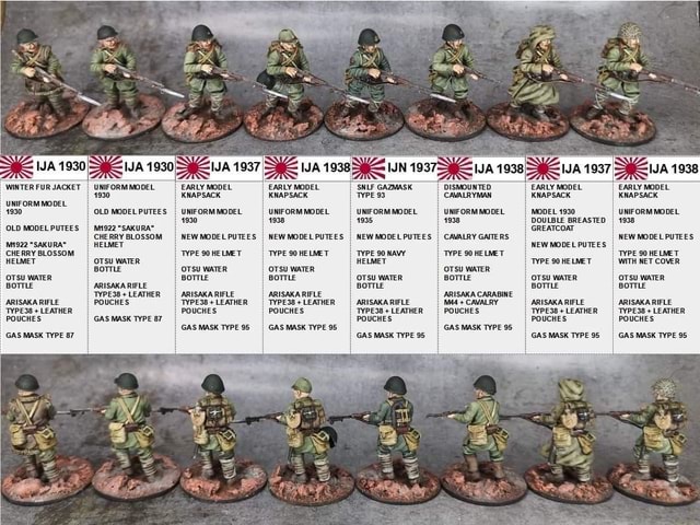 WINTER FUR JACKET UNIFORM MODEL 4930 'OLD MODEL PUTEES CHERRY BLOSSOM ...