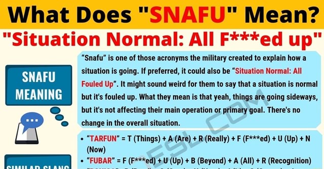 What Does "SNAFU" Mean? "Situation Normal: All F***ed up" SNAFU MEANING ...