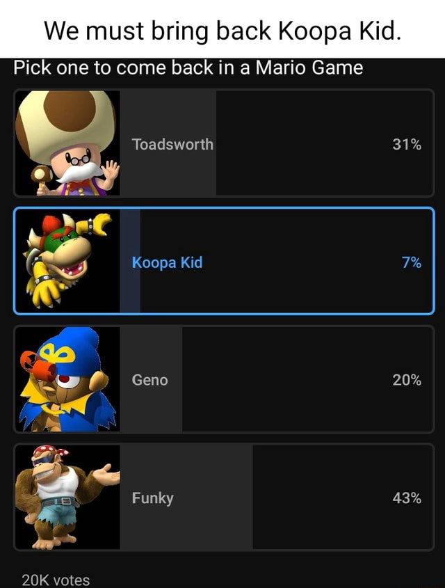 We must bring back Koopa Kid. Pick one to come back in a Mario Game ...