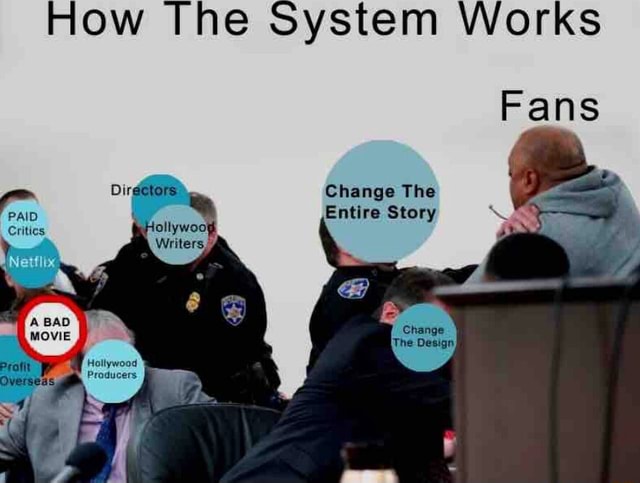 How The system Works Fans Change The PAID Entire Story Critics - iFunny