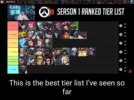 @ SEASON RANKED TIER LIST This is the best tier list I've seen so far ...