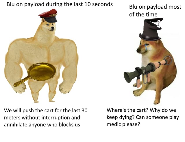 Blu on payload during the last 10 seconds Blu on payload most of the ...