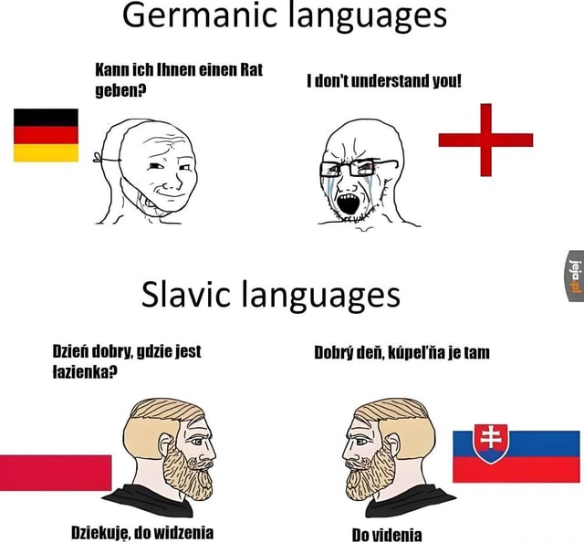 Germanic languages I don't understand you! Slavic languages Dzieh dobry, gdzie jest Dobrg deft ...