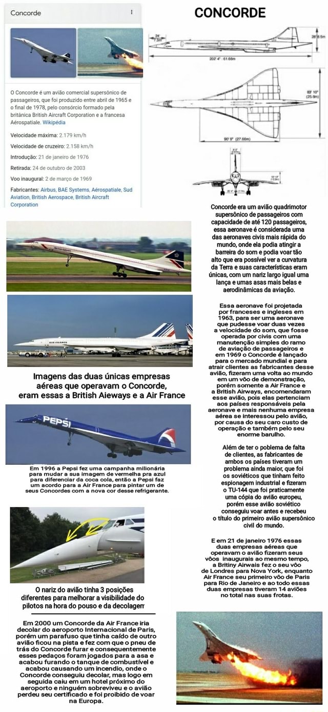 Concorde O Concorde é um avião comercial supersônico de passageiros ...