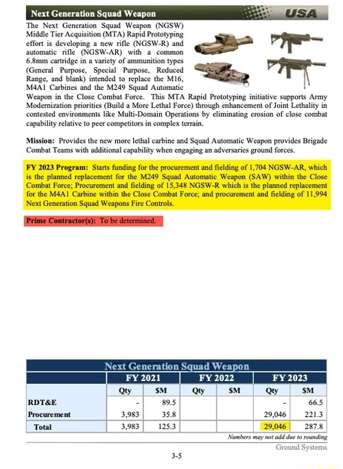 Generation Squad Weapon 'The Next Generation Squad Weapon (NGSW) Midale ...