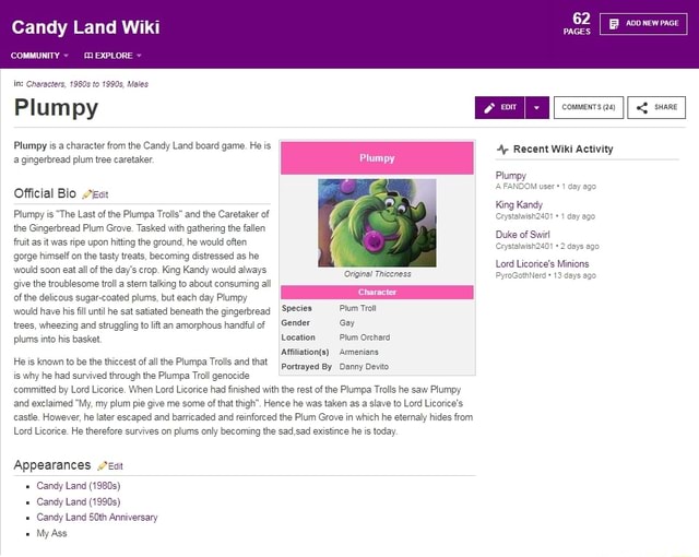 Candy Land Wiki COMMUNITY EXPLORE in: Characters, 1980s to 1990s, Males ...