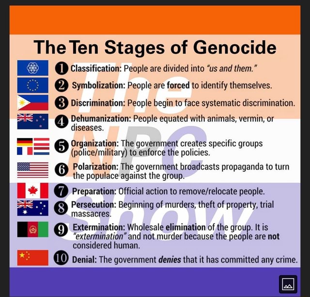 The Ten Stages of Genocide Classification: People are divided into "us ...