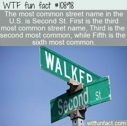 WTF fun fact #10878 The most common street name in the US is Second St ...