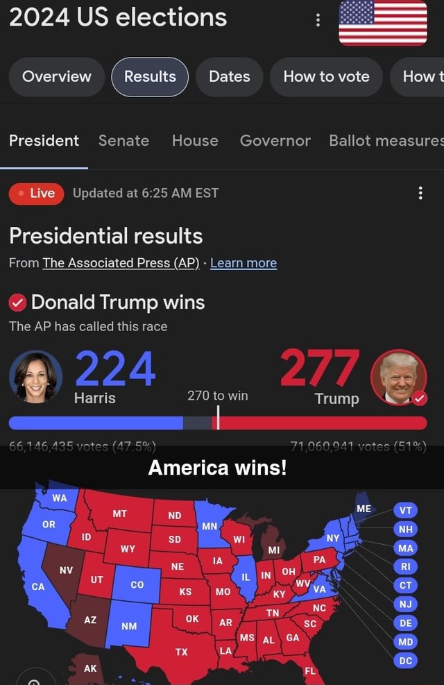 2024 US elections Overview Results Dates How to vote How t President ...
