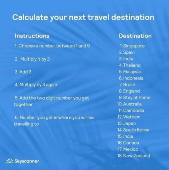 Calculate your next travel destination 1. Choose a number between 1 and ...