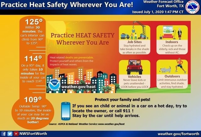 Practice Heat Safety Wherever You Are Issued July 1, 2020 1:47 PM CT ...