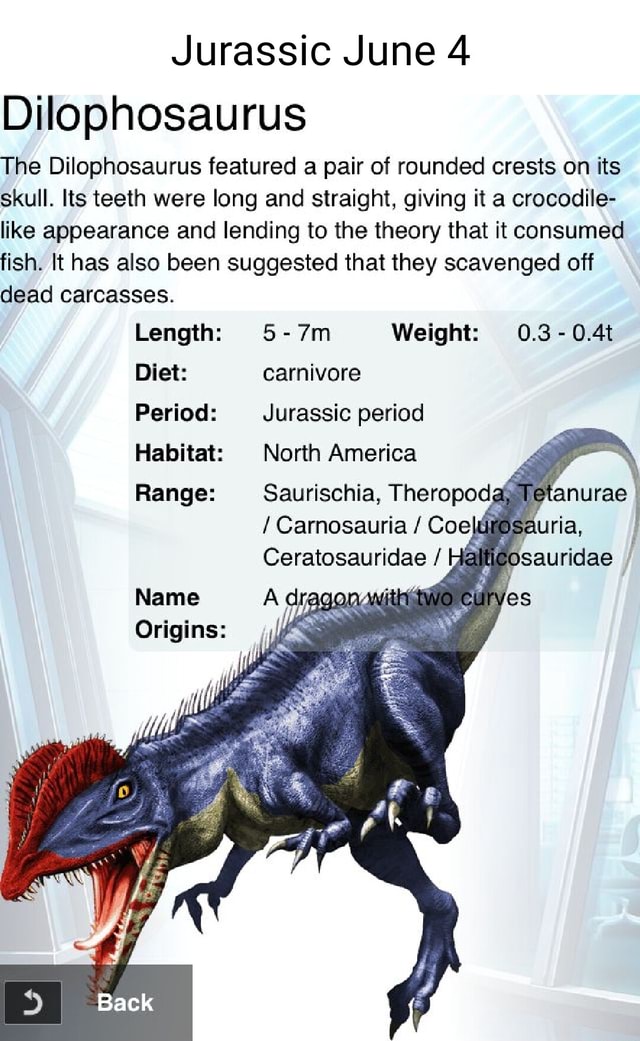 Jurassic June 4 Dilophosaurus The Dilophosaurus featured a pair of ...