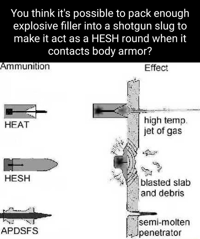 You think it's possible to pack enough explosive filler into a shotgun ...