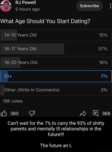 Rj Powell Subscribe 5 Hours Ago What Age Should You Start Dating 14 15