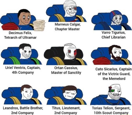 Marneus Calgar, Chapter Master Decimus Felix, Varro Tigurius, Tetrarch ...