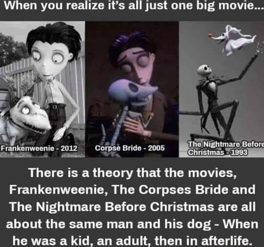 When you realize it's all just one big movie... ankenweenie - 2012 I ...