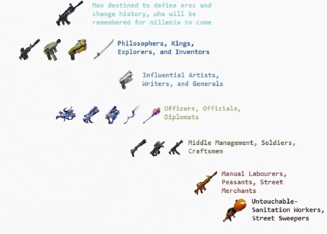 Men destined to define eras and change history, who will be remembered ...